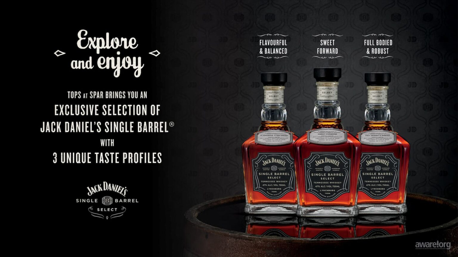 A guide to vodka proof - Purdy’s Discount Wine & Liquor